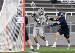 Lacrosse Shooting: Tips and Techniques for Breaking the Goal 2025 ...