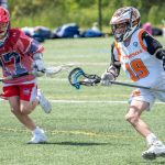 The History of Lacrosse: Origins, Evolution, and Modern Day ...